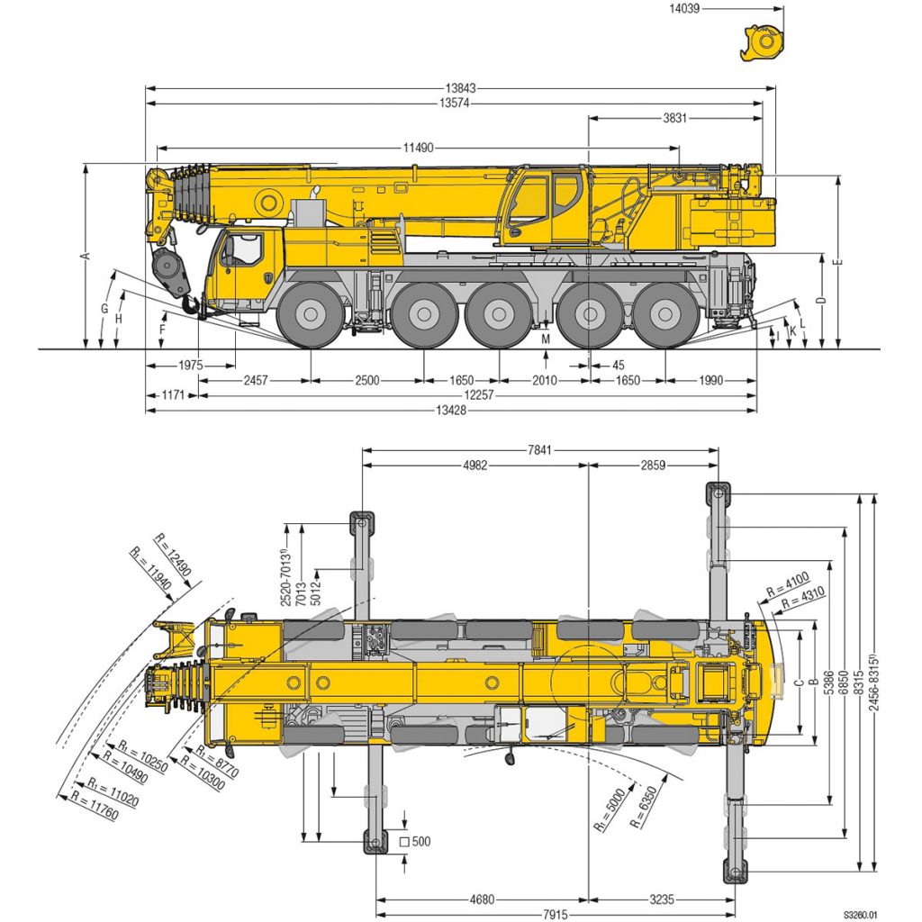 Autokrane - Kurth Autokrane – Krane und mehr
